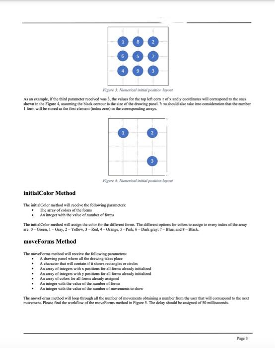 Solved Ocher objectives include: - Declaration and use of | Chegg.com