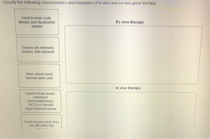 Solved Classify the following characteristics and examples | Chegg.com