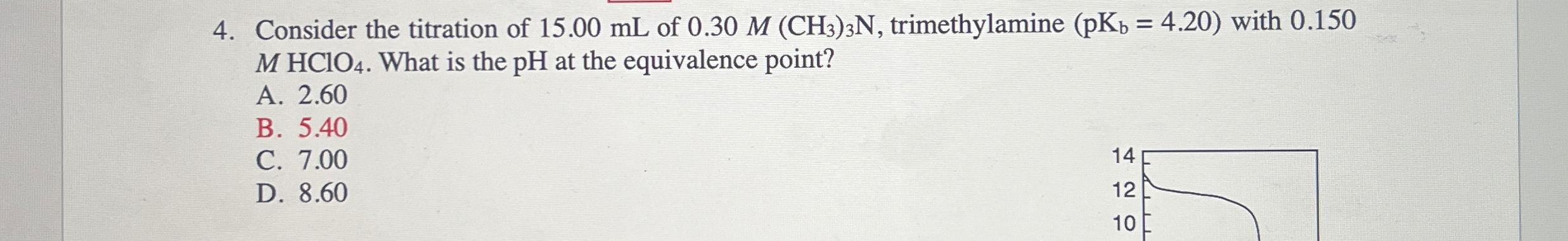 Solved Consider the titration of 15.00 ﻿mL of 0.30M(CH3)3N, | Chegg.com