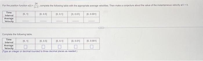 Solved Foc the position function s(t) =t+124, complete the | Chegg.com