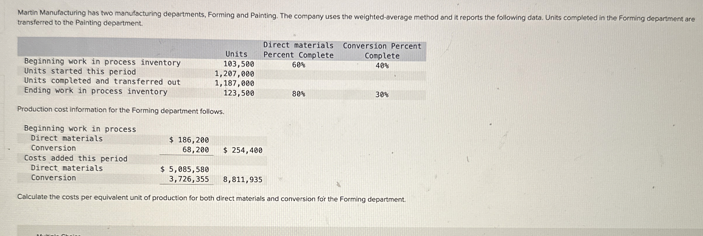 Solved Martin Manufacturing has two manufacturing | Chegg.com