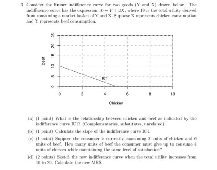 Solved 3. Consider the linear indifference curve for two | Chegg.com