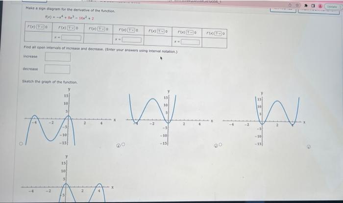 Solved Make a sign diagram for the derivative of the | Chegg.com