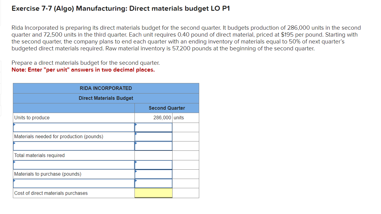 Solved Exercise 7-7 (Algo) ﻿Manufacturing: Direct materials | Chegg.com