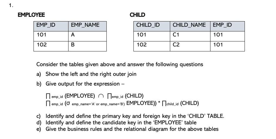 Solved 1. CHILD EMPLOYEE EMP_ID EMP_NAME CHILD_ID CHILD_NAME | Chegg.com