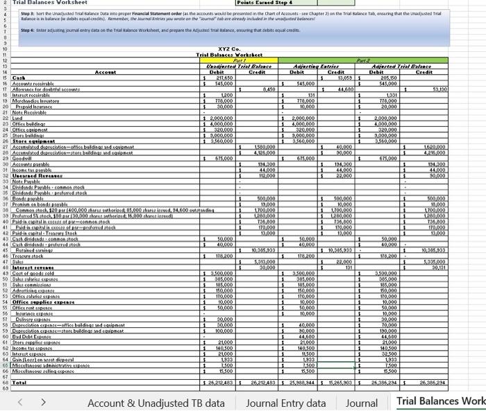 Solved Account t. Unadjusted Trial Balance data locose | Chegg.com