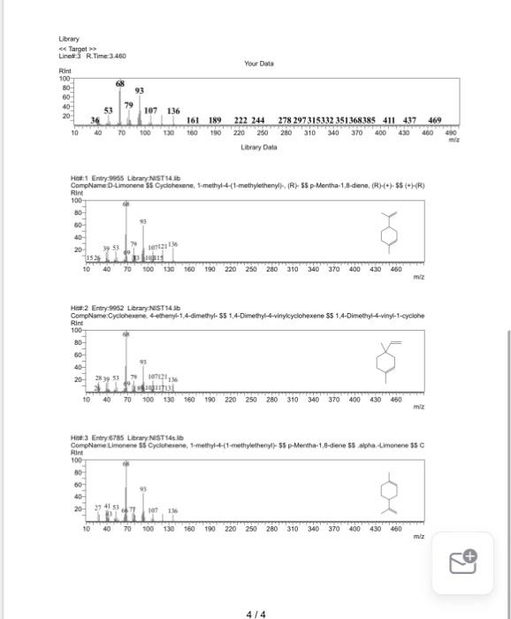 how to know the unknown accelerant identity from this | Chegg.com