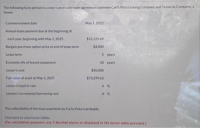 Solved The following facts pertain to a non-cancelable lease | Chegg.com