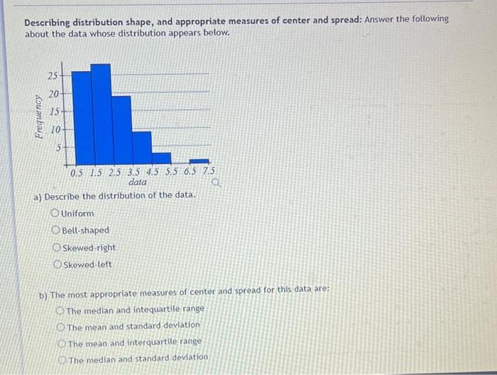 Solved Describing distribution shape, and appropriate | Chegg.com