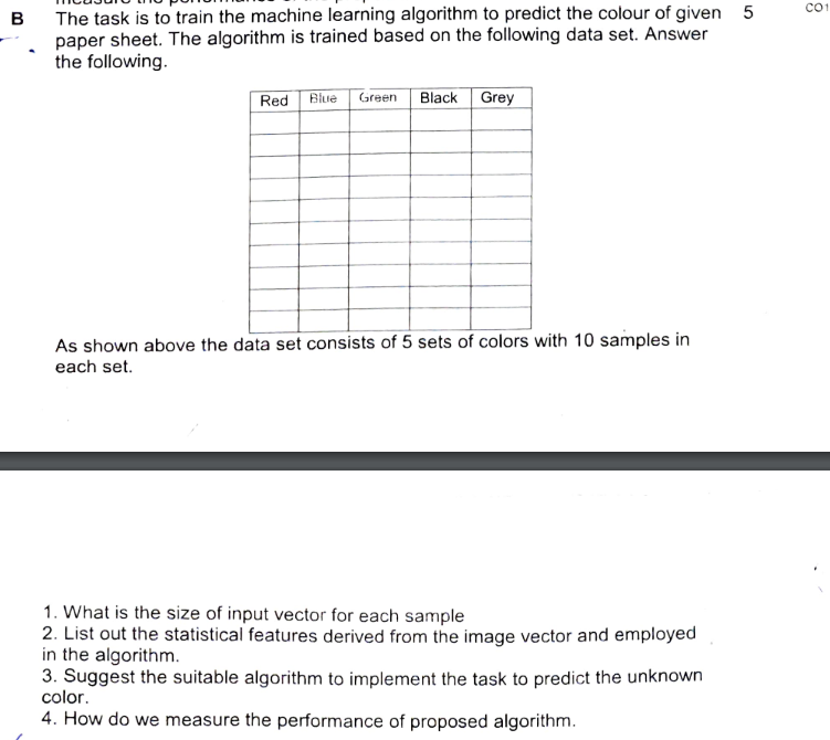 Solved B The task is to train the machine learning algorithm | Chegg.com