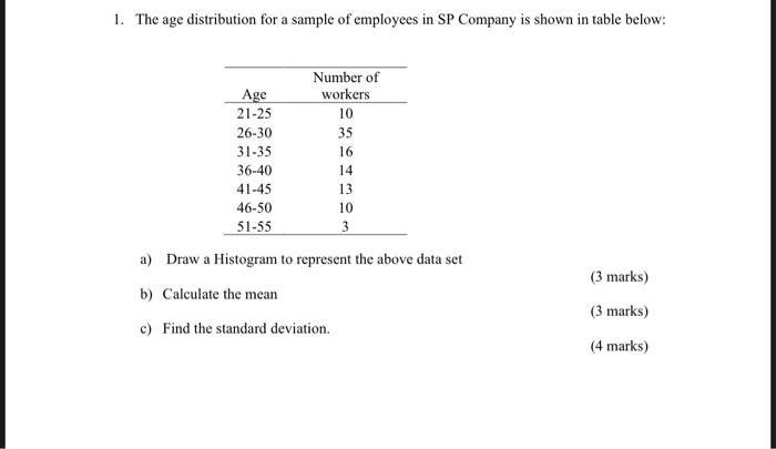 Solved 1. The age distribution for a sample of employees in | Chegg.com