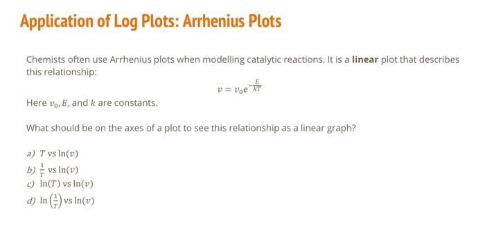 Solved Application of Log Plots: Arrhenius Plots Chemists | Chegg.com