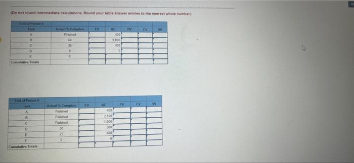 Solved EX13-3 (Algo) Given the following project network.... | Chegg.com