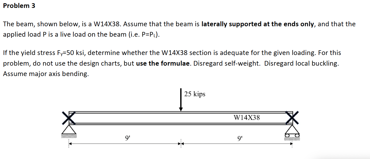 Solved Problem 3The beam, shown below, is a W14X38. ﻿Assume | Chegg.com