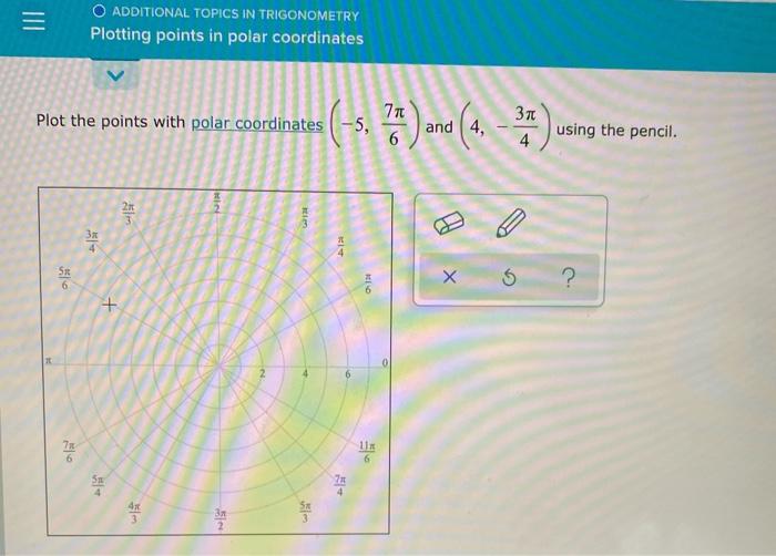 Solved III O ADDITIONAL TOPICS IN TRIGONOMETRY Plotting | Chegg.com