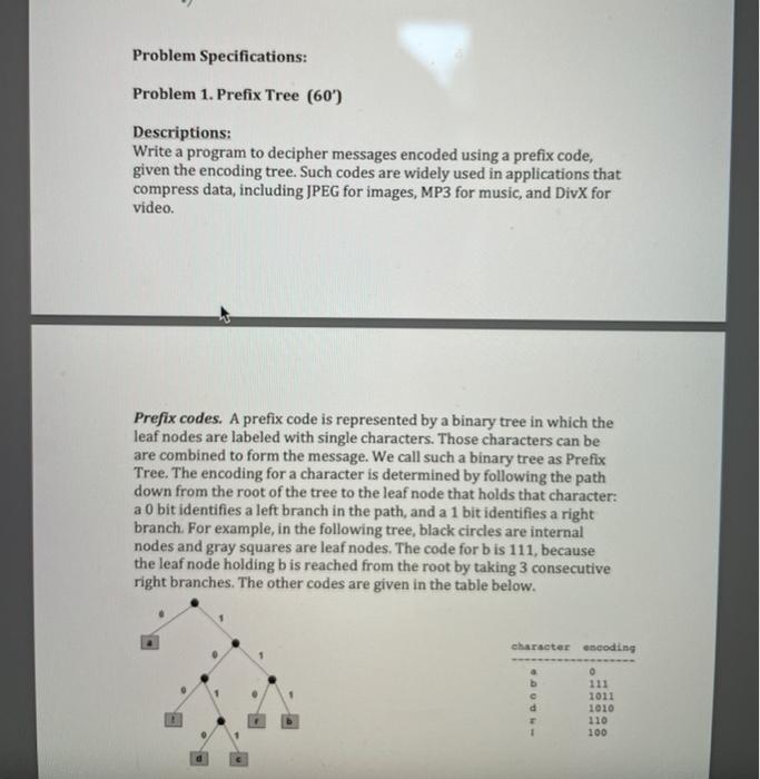 Solved Problem Specifications: Problem 1. Prefix Tree (60') | Chegg.com