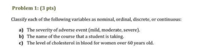 Solved Problem 1: (3 pts) Classify each of the following | Chegg.com