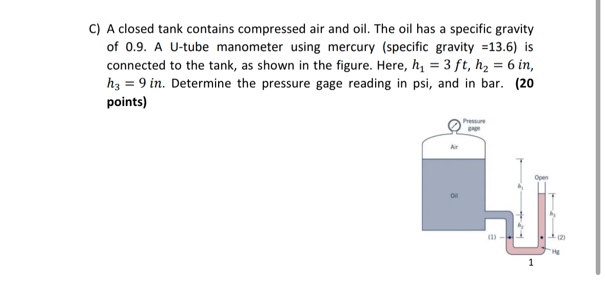 Solved C) ﻿A closed tank contains compressed air and oil. | Chegg.com