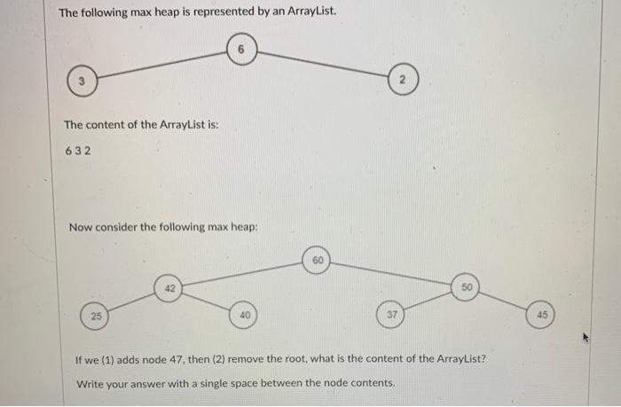 Solved The following max heap is represented by an | Chegg.com