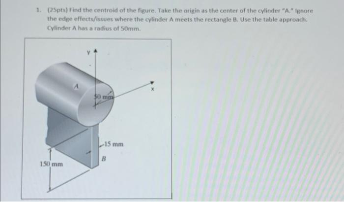 Solved 1. (25pts) Find the centroid of the figure. Take the | Chegg.com