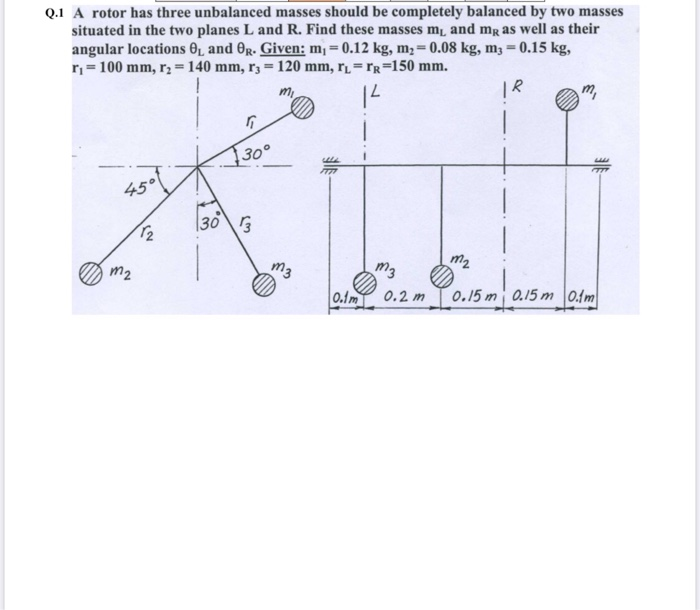 Solved Q.1 A rotor has three unbalanced masses should be | Chegg.com