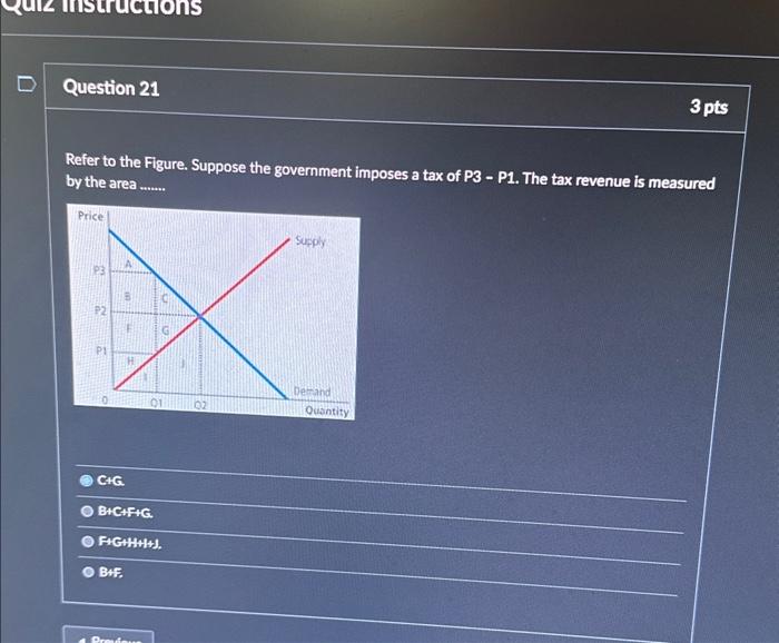 Solved Refer to the Figure. Suppose the government imposes a | Chegg.com