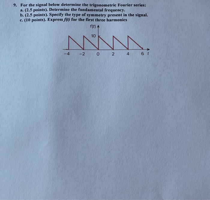 Solved 9. For the signal below determine the trigonometric | Chegg.com