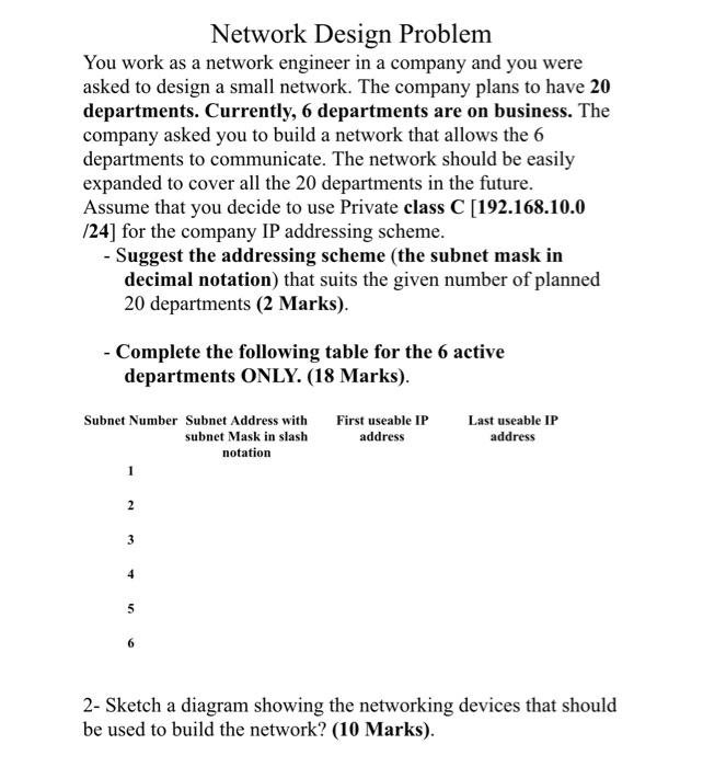 Solved Network Design Problem You Work As A Network Engineer 9540