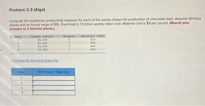 Solved Problem 2-3 (Algo) Compute the multifactor | Chegg.com