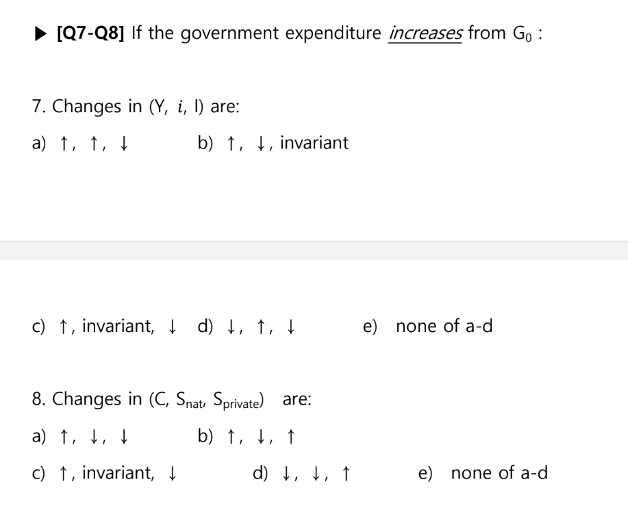 Solved 해답 풀이 ﻿[Q7-Q8] ﻿If the government expenditure | Chegg.com