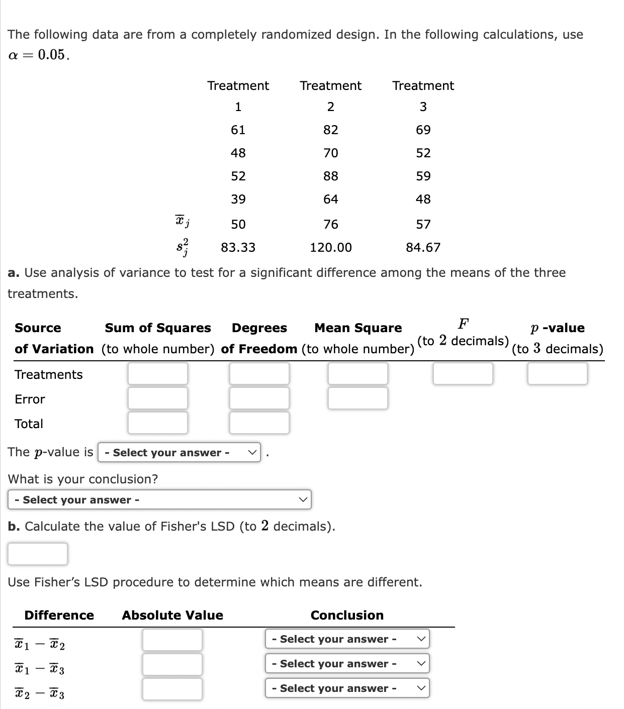 Solved The following data are from a completely randomized | Chegg.com