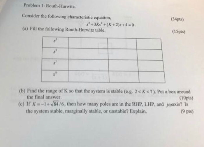 Solved Problem 1: Routh-Hurwitz (34pts) Consider the | Chegg.com