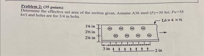 Solved Problem 2: ( 35 points) Determine the effective net | Chegg.com
