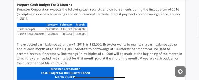 Solved Prepare Cash Budget For 3 Months Brewster Corporation Chegg