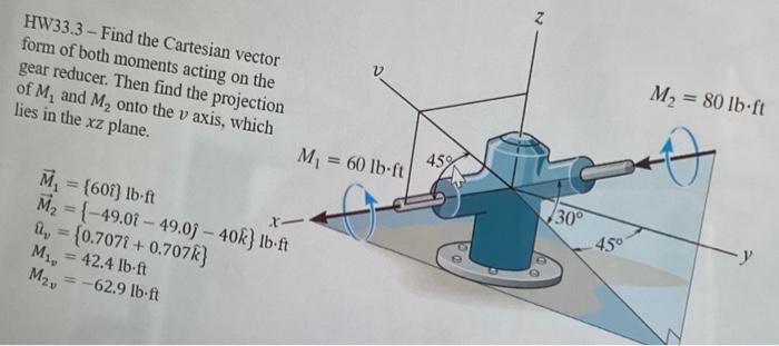 Solved Find the Cartesian Vector.The answers are at the | Chegg.com