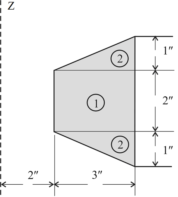 Solved: Chapter 5 Problem 89P Solution | Engineering Mechanics - Statics 6th Edition | Chegg.com
