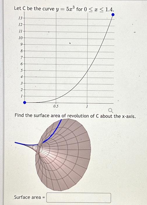 Solved Let C be the curve y=5x3 for 0≤x≤1.4. Find the | Chegg.com