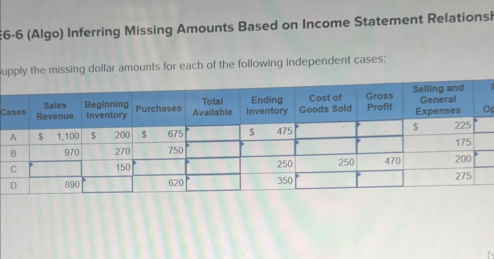 6-6 (Algo) ﻿Inferring Missing Amounts Based on Income | Chegg.com