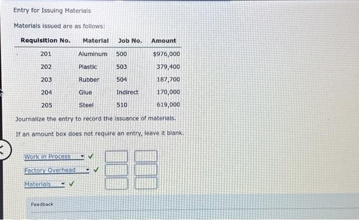 Solved Entry for Issuing Materials Materials issued are as | Chegg.com