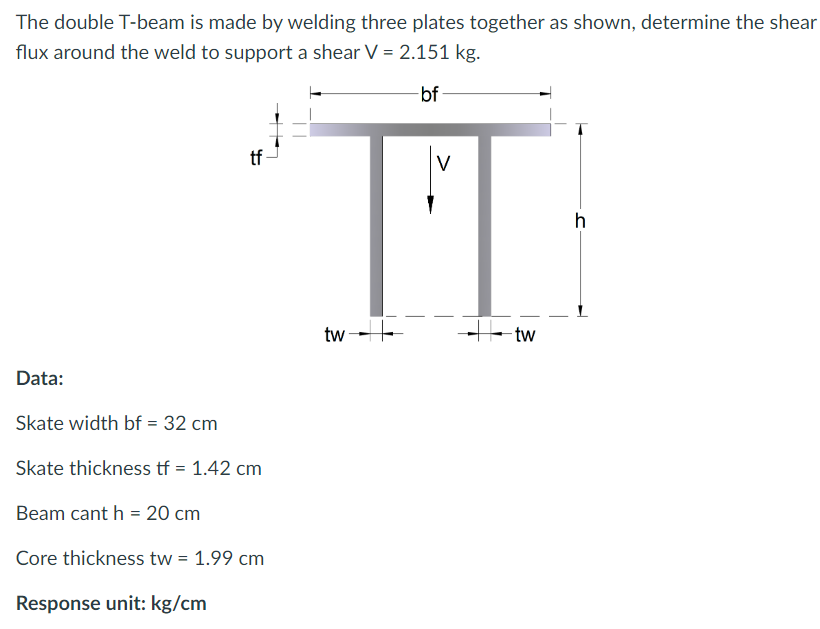 The double T-beam is made by welding three plates | Chegg.com