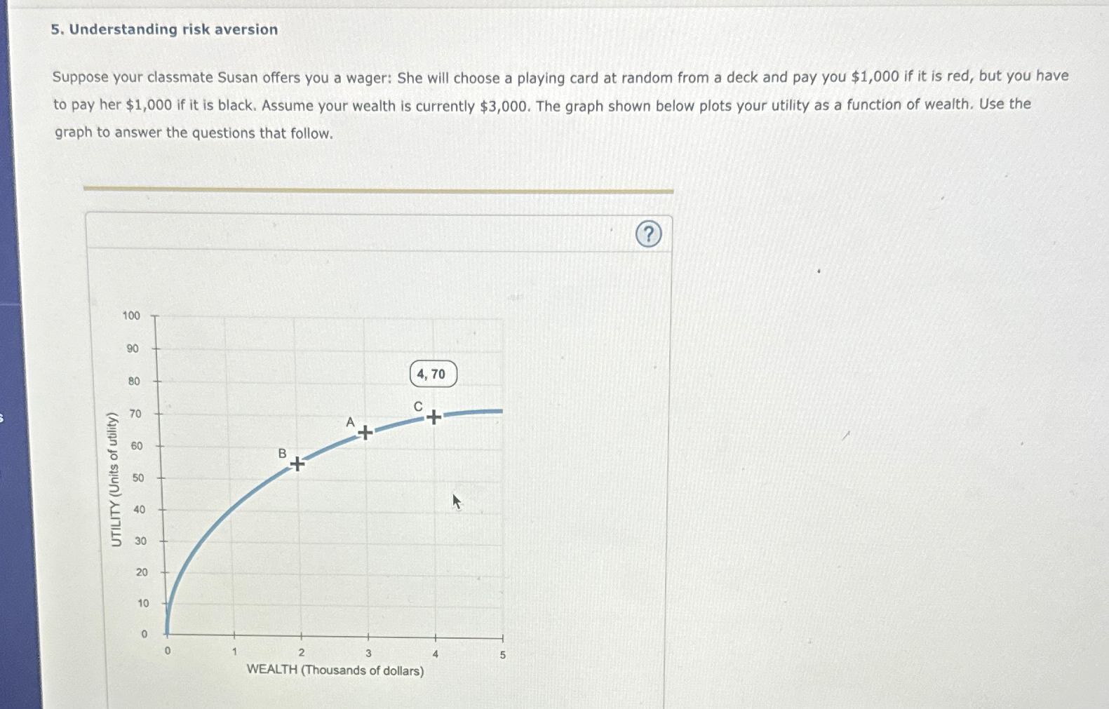 Solved Understanding risk aversionSuppose your classmate | Chegg.com