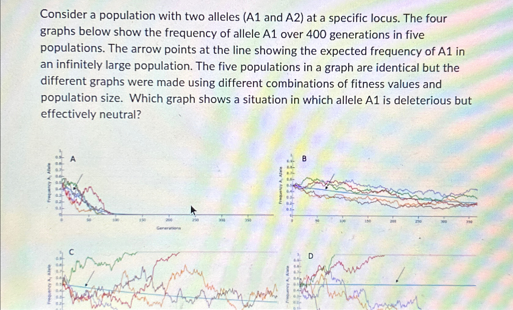 Solved Consider a population with two alleles (A1 ﻿and A2) | Chegg.com