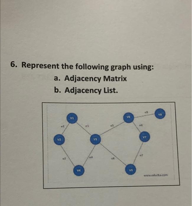 Solved 5. Mention two simple paths and two cycle paths from | Chegg.com