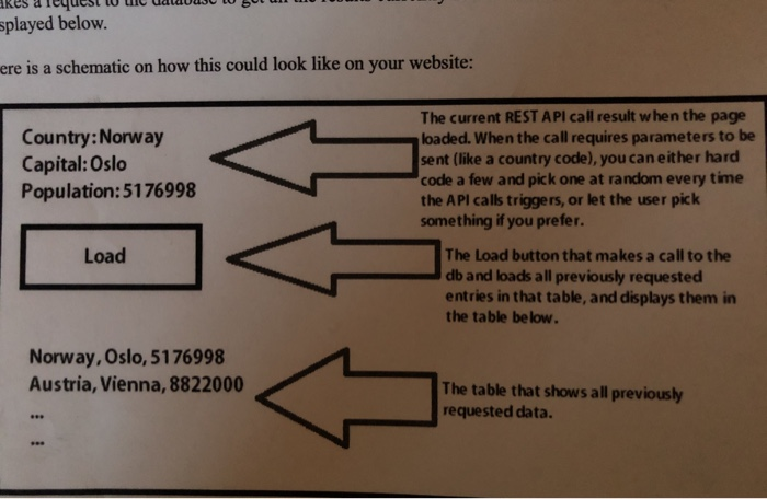 Solved Springboot API Intelli J project - Javaplease help me | Chegg.com