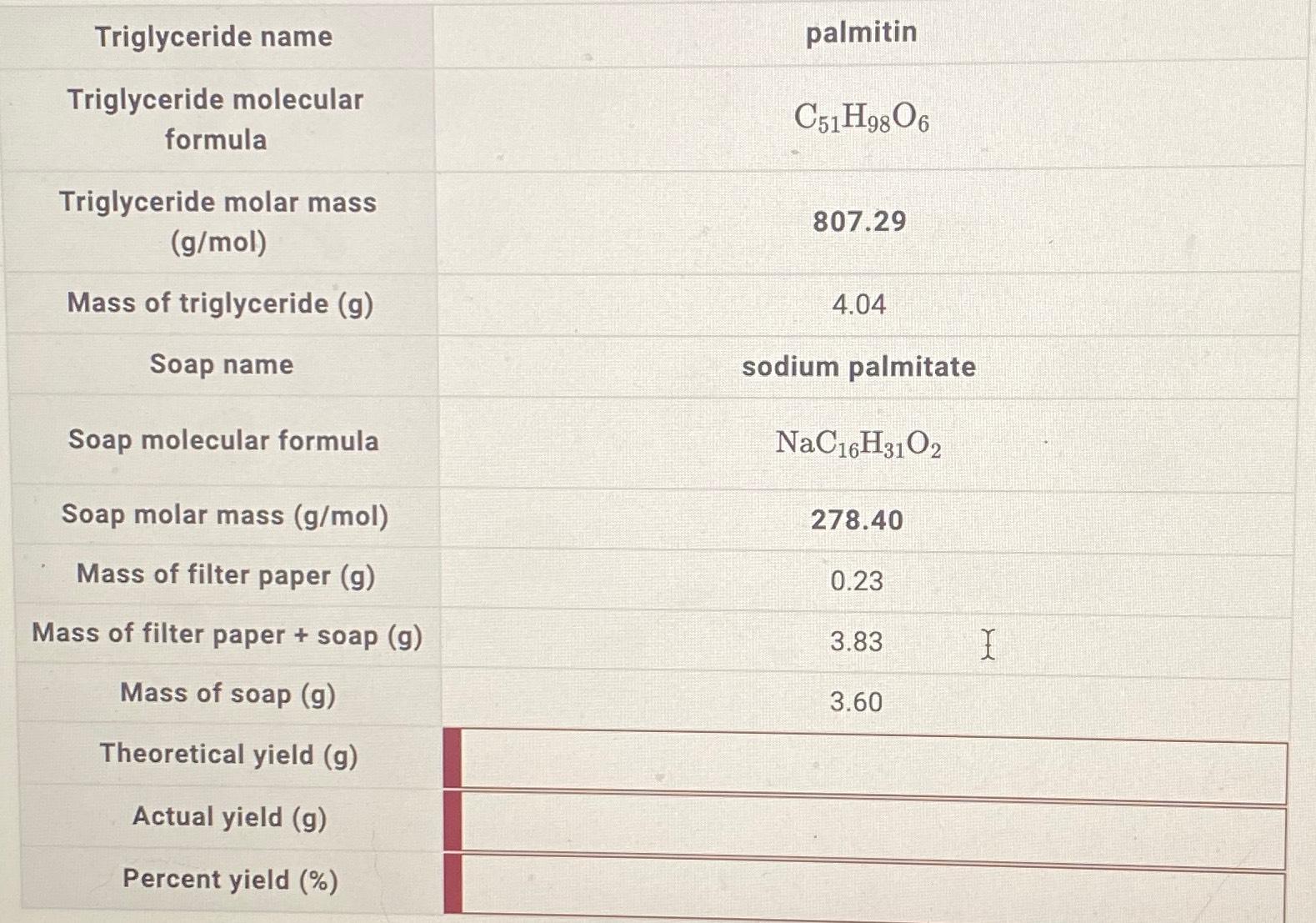 Solved Find theoretical yield, actual, and percent yield. | Chegg.com