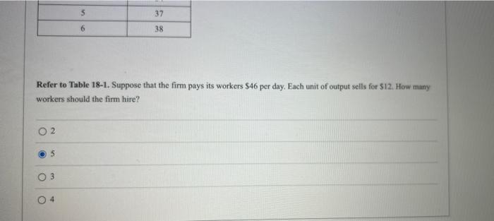 Solved Table 18-1 Labor Output (Number of workers) (Units | Chegg.com