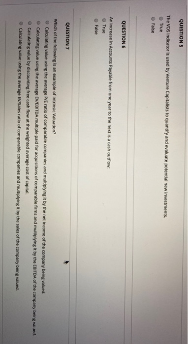 Solved QUESTIONS The Vos indicator is used by Venture | Chegg.com