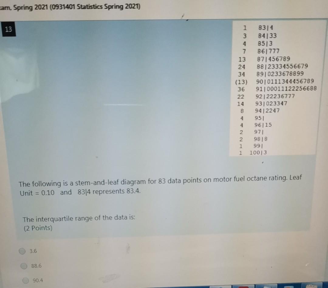 Solved wam, Spring 2021 (0931401 Statistics Spring 2021) 13 | Chegg.com