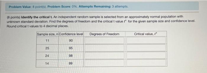 Solved Problem Value 8 Points Problem Score 0 Attempts 3670