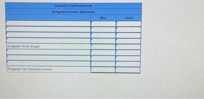 Solved SB Exercise E8-5 to E8-10 [The following information | Chegg.com